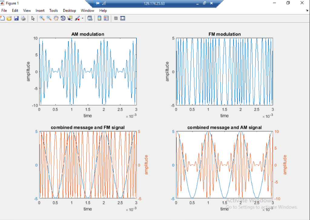 Solved Figure File Edit View nsert Tools Desktop Window Help | Chegg.com