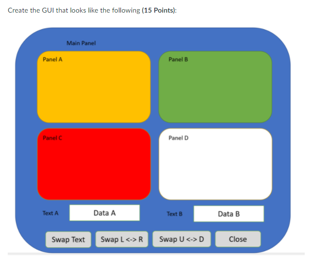 Create the GUI that looks like the following (15 | Chegg.com