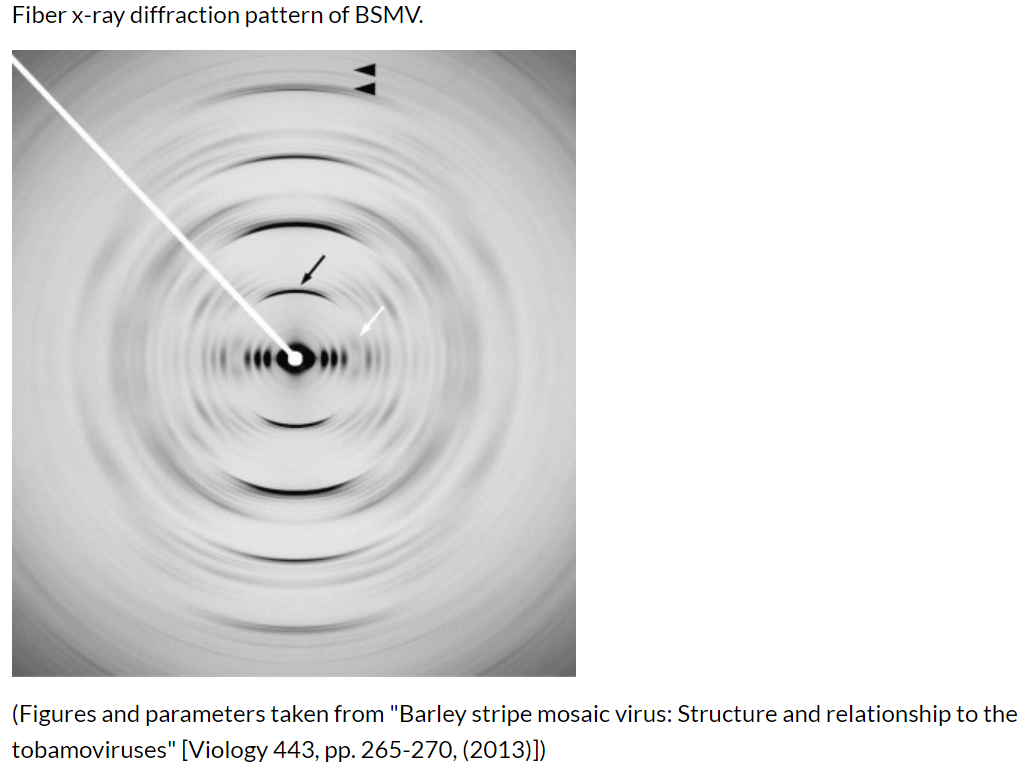Solved My Question: I have solved this question on my own | Chegg.com