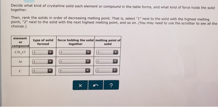 Decide what kind of crystalline solid each element or | Chegg.com