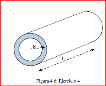 Solved Figura 4.5: Ejercicio 3 4. En la figura 4.6 se | Chegg.com