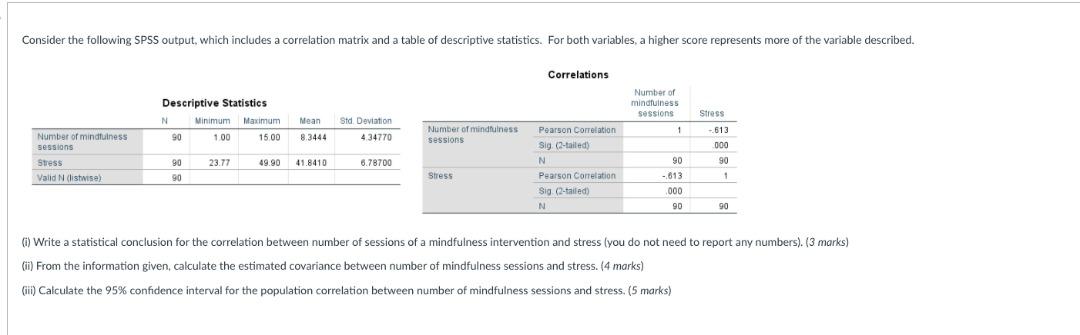 Solved Consider the following SPSS output, which includes a | Chegg.com