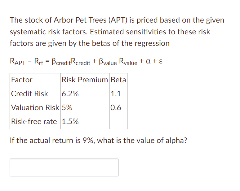 Solved The stock of Arbor Pet Trees (APT) is priced based on | Chegg.com