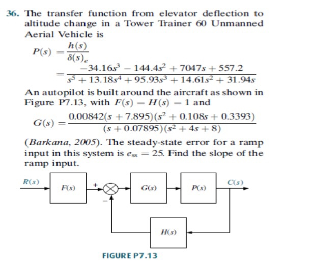 Solved 36. The transfer function from elevator deflection to | Chegg.com
