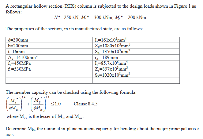 Solved A rectangular hollow section (RHS) column is | Chegg.com