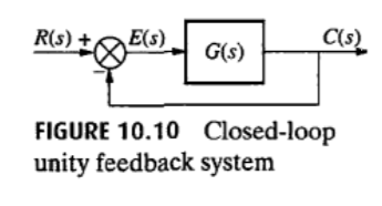 Solved PROBLEM: Draw the Bode log-magnitude and phase plots | Chegg.com