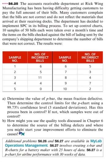 Solved - S6.25 The accounts receivable department at Rick | Chegg.com