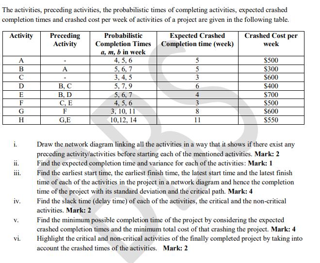 Solved The activities, preceding activities, the | Chegg.com