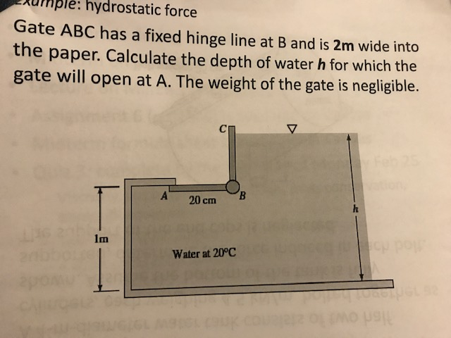 Solved lumplè: hydrostatic force Gate ABC has a fixed hinge | Chegg.com