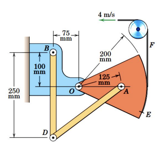 Solved The flexible band F is attached at E to the rotating | Chegg.com