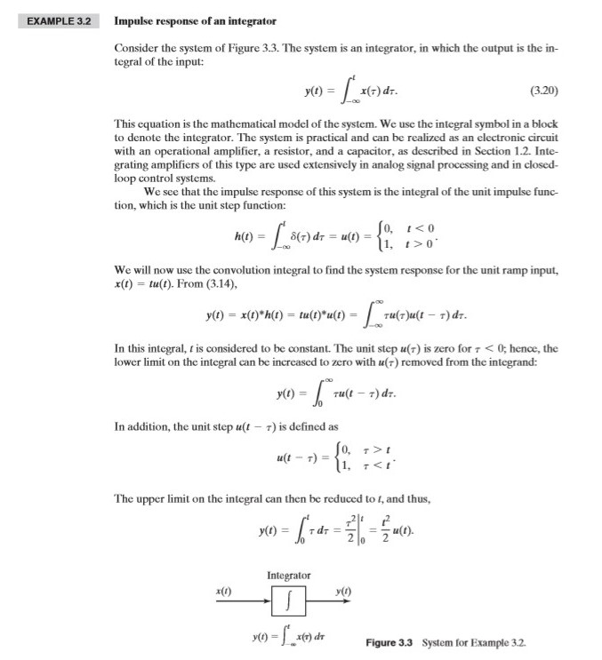 Solved 3.1 Use PSpice to plot the impulse response of | Chegg.com