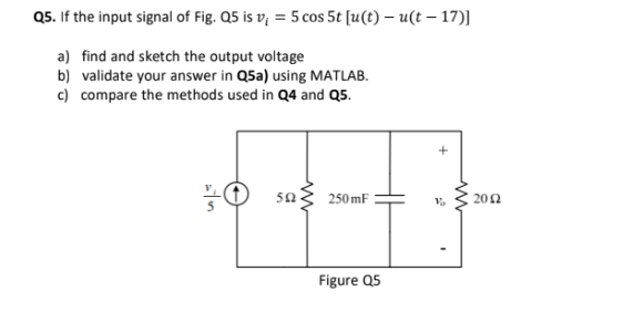 Q5. ﻿If the input signal of Fig. Q5 ﻿is | Chegg.com