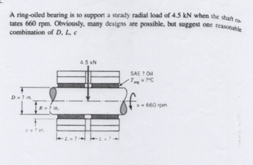 Solved A ring-oiled bearing is to support a steady radial | Chegg.com