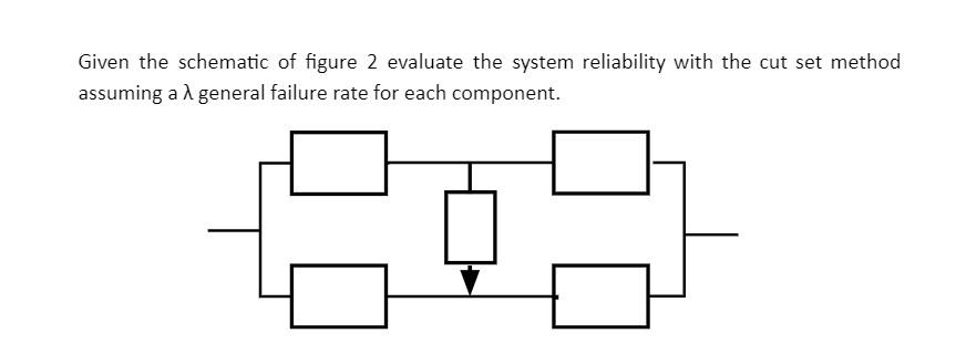 Given the schematic of figure 2 evaluate the system | Chegg.com