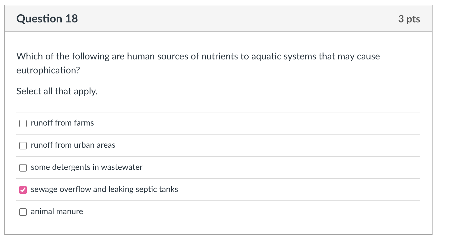 Solved The use of excessive fertilizer, whether synthetic or | Chegg.com