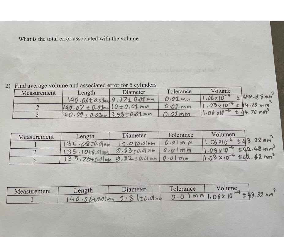Solved What is the total error associated with the volume 2) | Chegg.com