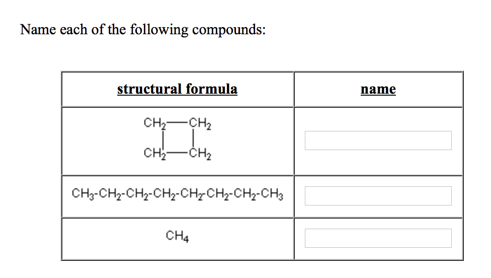 Solved Name The Following Groups Ch3 Group Ch3ch2 Group Ch3