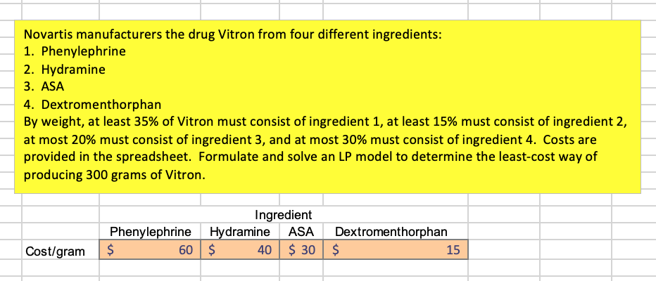 Solved Novartis manufacturers the drug Vitron from four | Chegg.com