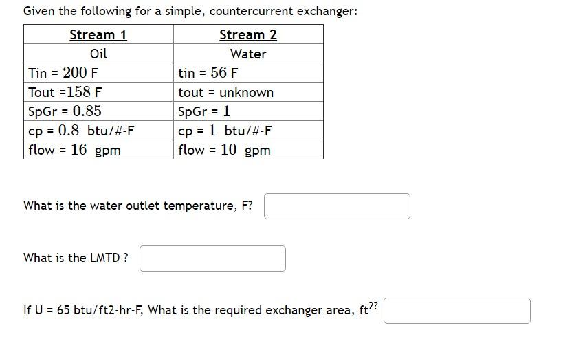 Solved Given the following for a simple, countercurrent | Chegg.com