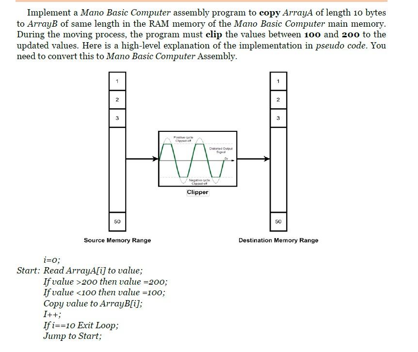 Implement a Mano Basic Computer assembly program to | Chegg.com