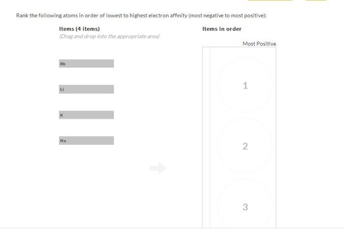 Solved Rank The Following Atoms In Order Of Lowest To