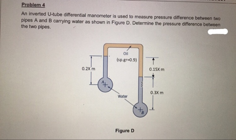Solved Problem 4 An inverted U-tube differential manometer | Chegg.com