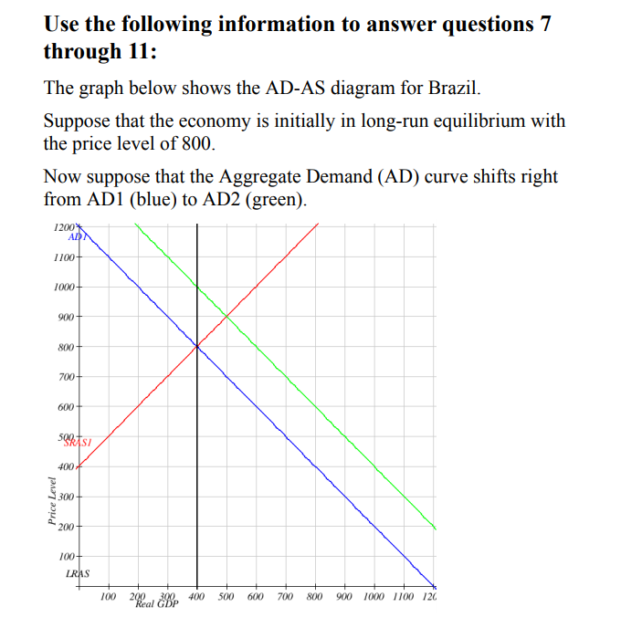 Solved Use the following information to answer questions 7 | Chegg.com