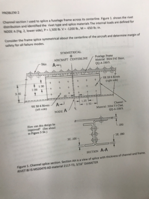 Channel section 1 used to splice a fuselage frame | Chegg.com