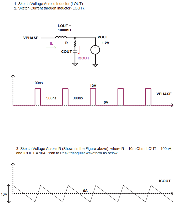 Solved 1. Sketch Voltage Across Inductor (LOUT) 2. Sketch | Chegg.com