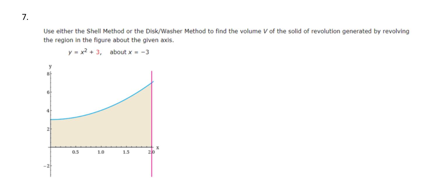 Solved Use either the Shell Method or the Disk/Washer Method | Chegg.com