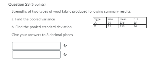 Solved Question 23 (5 points) Strengths of two types of wool | Chegg.com