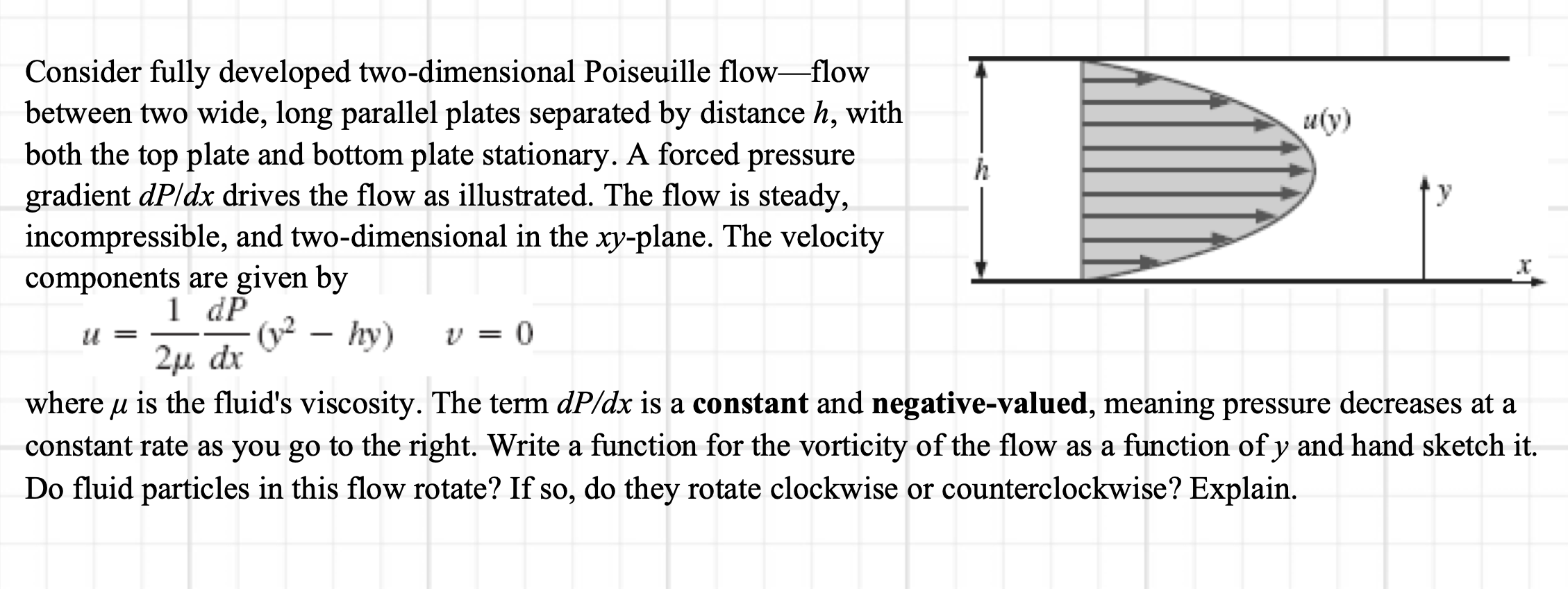 Solved uly ) h Consider fully developed two-dimensional | Chegg.com