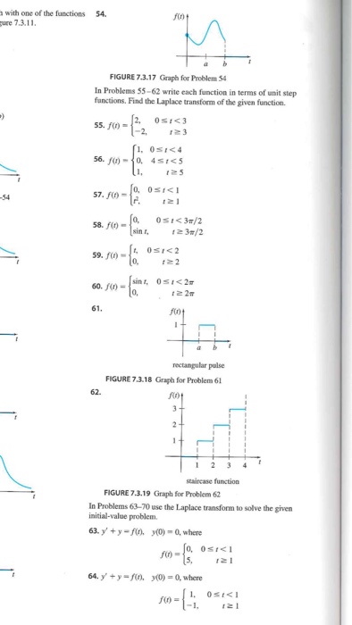 Solved Write Each Function In Terms Of Unit Step Functions
