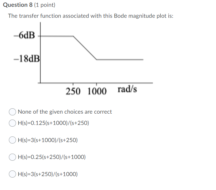 Solved Question 8 (1 point) The transfer function associated | Chegg.com