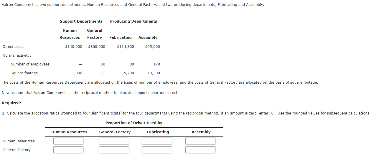 Solved Valron Company has two support departments, Human | Chegg.com