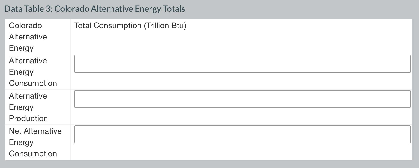 Solved Exercise 1 State Energy Profile and Comparison In | Chegg.com