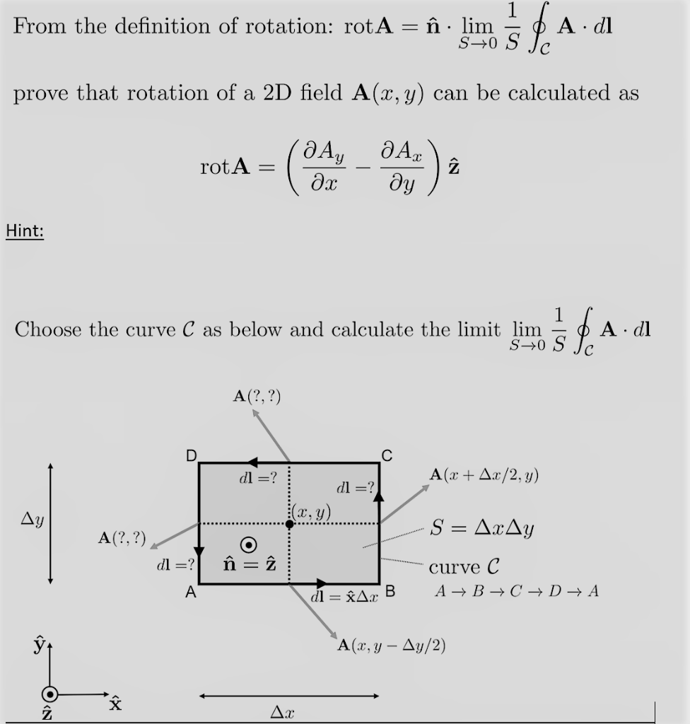 Solved 1 ľ A·dl From the definition of rotation: rotA = n · | Chegg.com