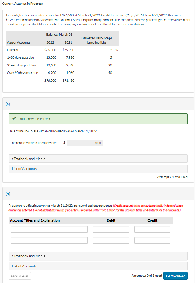 Solved Current Attempt in Progress Tamarisk, Inc. has | Chegg.com