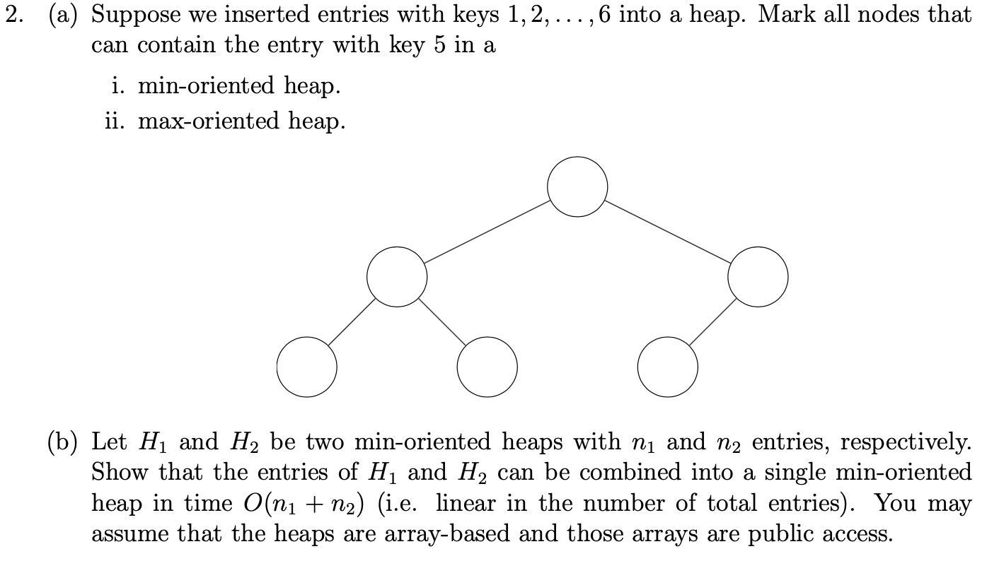 2. (a) Suppose we inserted entries with keys 1, 2, | Chegg.com