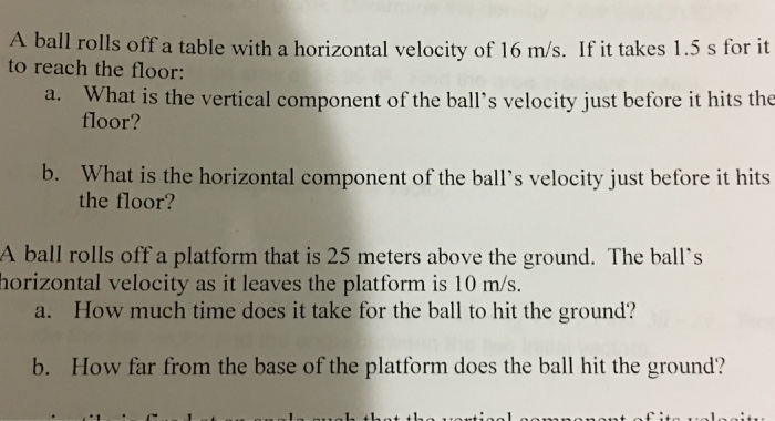 Solved A ball rolls off a table with a horizontal velocity | Chegg.com