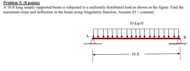 Solved Problem 5: (8 points) A 10 ft long simply supported | Chegg.com