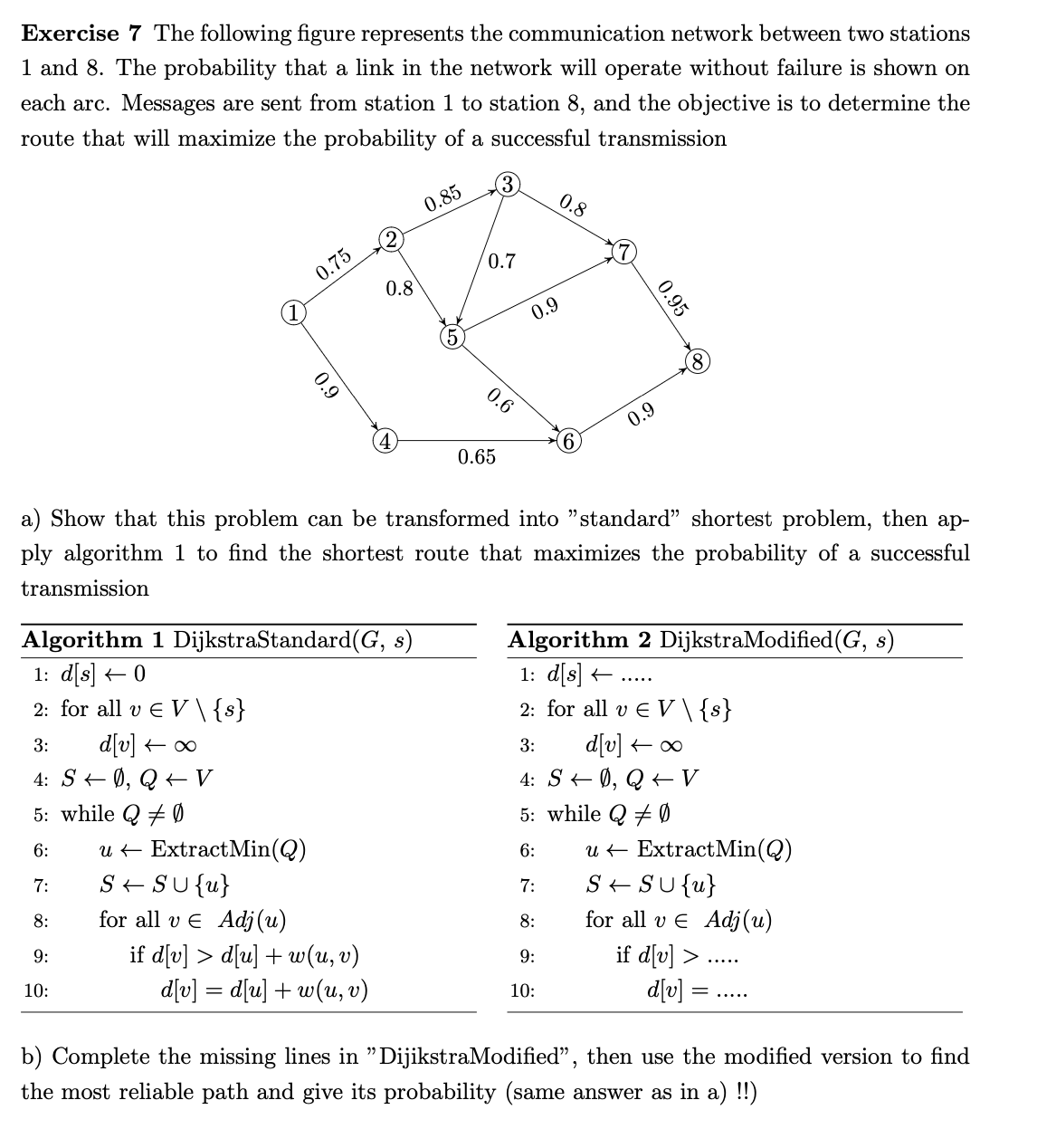 Solved Exercise 7 The following figure represents the | Chegg.com