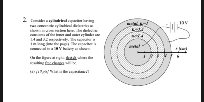 Solved 2. Consider a cylindrical capacitor having two | Chegg.com