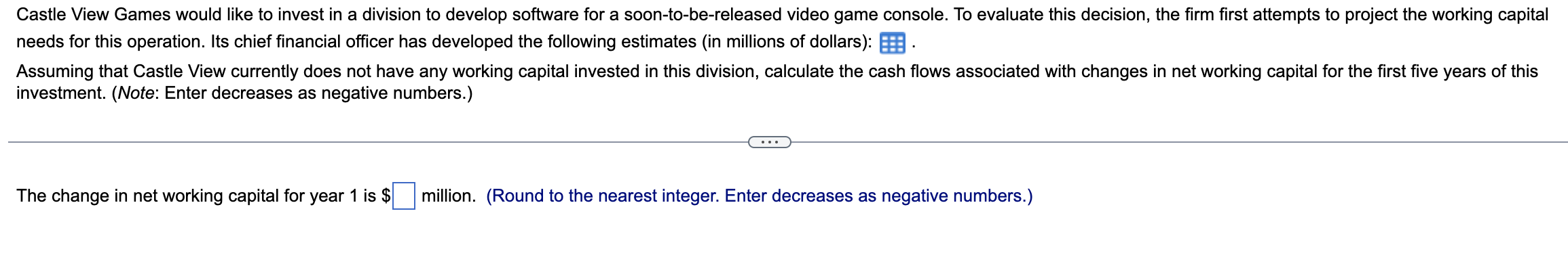 Solved Castle View Games would like to invest in a division | Chegg.com