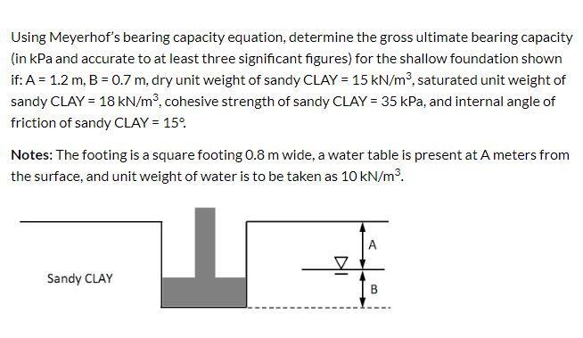 Solved Using Meyerhof's bearing capacity equation, determine | Chegg.com