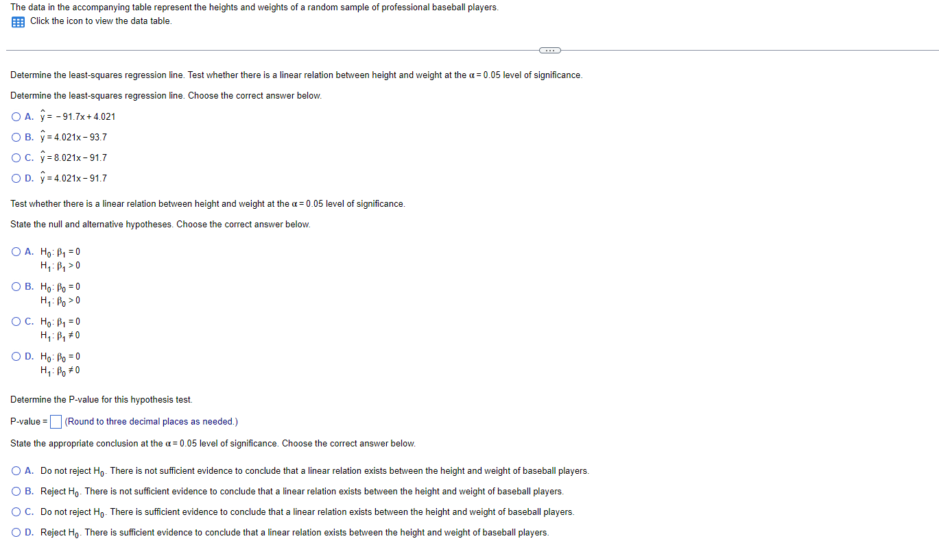 Solved The data in the accompanying table represent the | Chegg.com