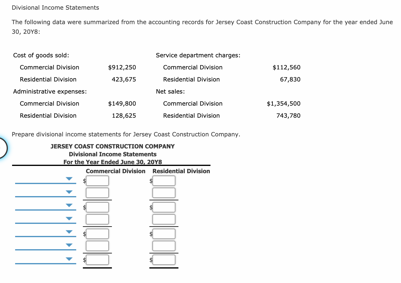 Solved Divisional Income Statements The following data were | Chegg.com