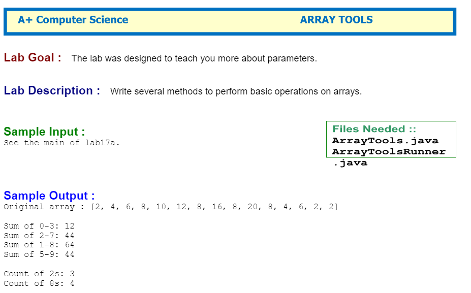 Solved Please Write Code In Java Using The Following 
