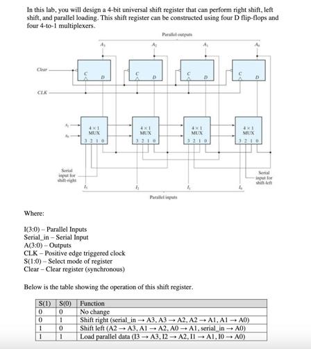 Solved Please write VHDL code for D flipflop, shift | Chegg.com