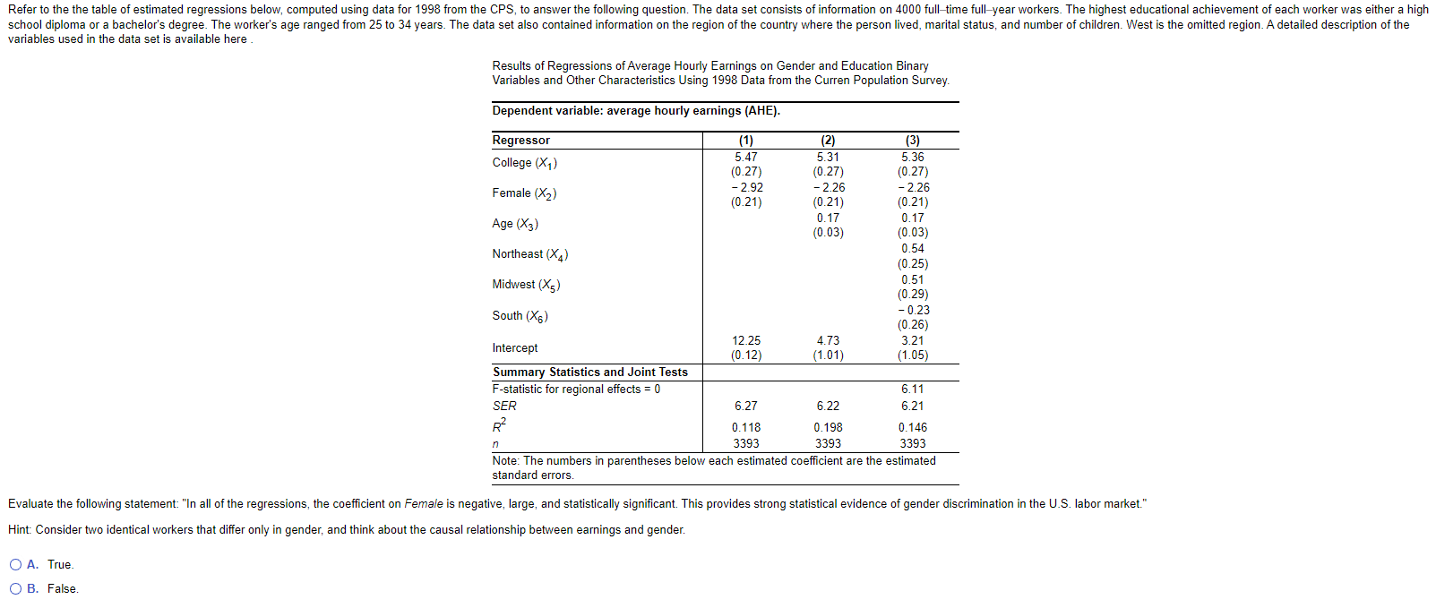 Solved variables used in the data set is available here. | Chegg.com